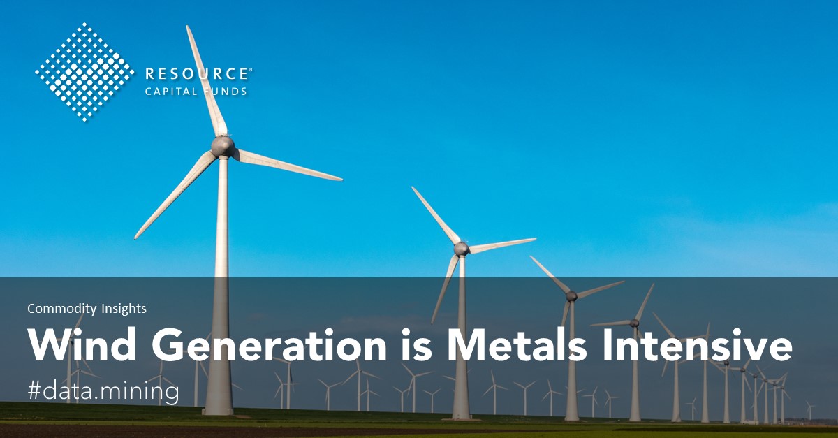 Wind Generation is Metals Intensive | Resource Capital Funds